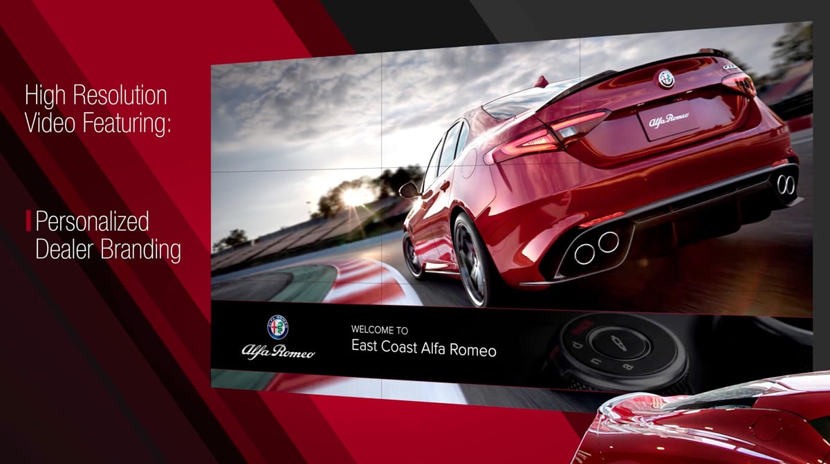 Case Study - Stellantis - Alfa Romeo | Creative Realities